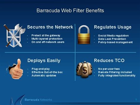 Barracuda Web Filter Introduction Introduction To The Barracuda