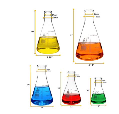 Safety Pack Erlenmeyer Flask Set 50ml 100ml 250ml 500ml And 1000ml