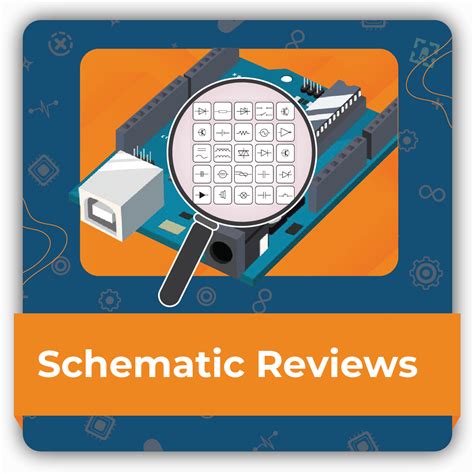 Right For You Programming Electronics Academy