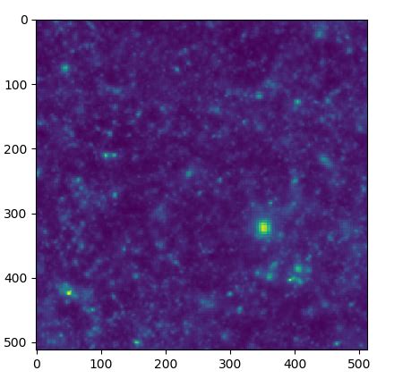 Python Why Does Torch From Numpy Require A Different Byte Ordering While Matplotlib Doesn T