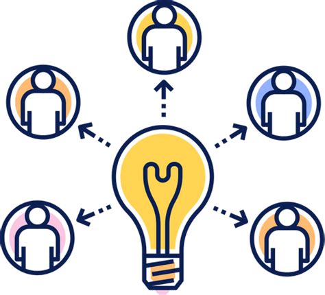 Capacity Gap Analysis For Better Planning Capaplanner