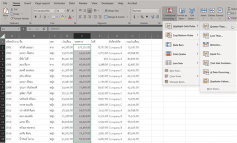 วิธีไฮไลท์ข้อมูลใน Excel กำหนดสีให้กับค่าที่มากกว่า หรือน้อยกว่า น้องแอนดอทคอม
