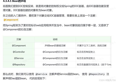 部分注解的作用 Csdn博客 部分注解的作用 Csdn博客