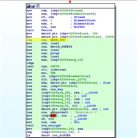 Malware Analysis Rhysida Ransomware Aj Tap