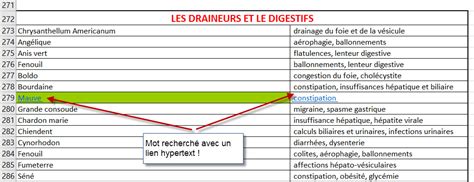 Xl 2016 Listbox Et Lien Hypertext Macros Et Vba Excel