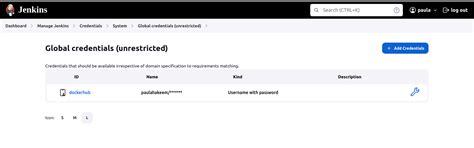 GitHub Paulahakeem ITI Final CI CD Project Application