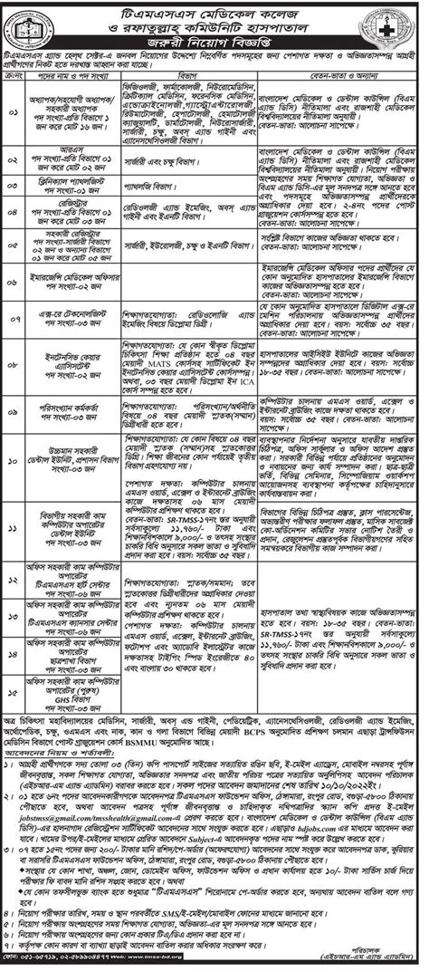 Recent All Medical College Job Circular 2022