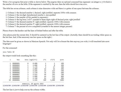 Solved Write A Java Program That Print A Table As Shown Chegg Com