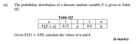 SOLVED: (a) The probability distribution of a discrete random variable X is given in Table Q3 ...