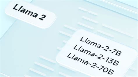 meta and microsoft introduce the next generation of llama