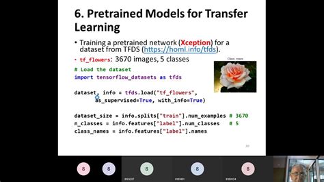 deep computer vision using convolutional neural networks part 3 youtube