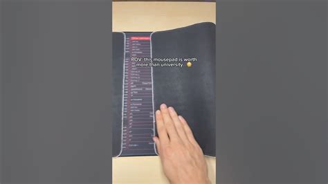 Checkout Right Now🙏🏿 Coding Code Programmer Programming Tech Fyp Coder Python Linux