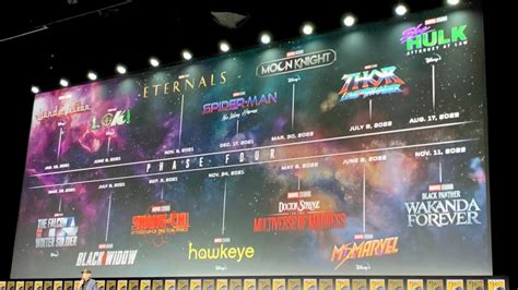 The Mcu Phase 4 Dividing Audiences Big Picture Film Club