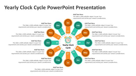 Yearly Clock Cycle Powerpoint Presentation Ppt Templates