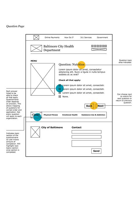 Ux Wireframes For Local Government Questionnaire Behance