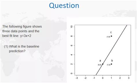数据分析的regression算法到底是什么? Data Application Lab 数据分析的regression算法到底是什么? Data Application Lab