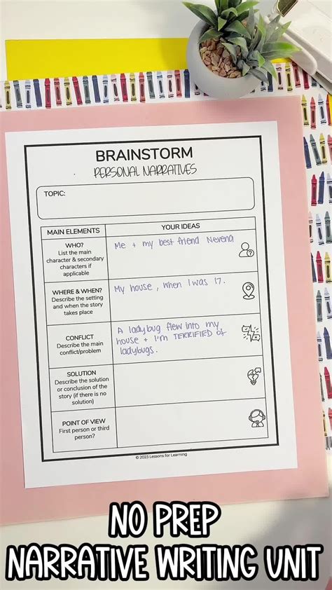 45 Project Based Learning For Upper Elementary Ideas In 2024 Project Based Learning