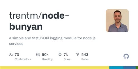 Top 10 Nodejs Logging Library In 2024 Themeselection