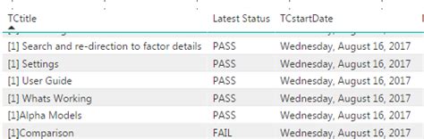 solved re dax help extract value based on last executio