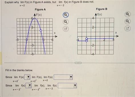 solved use the graph of the function f shown to estimate the