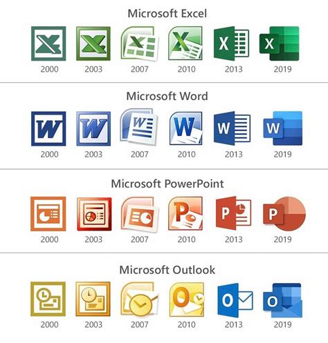 New Icons Excel Word Faraz Shaikh Excel Exciting