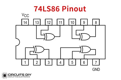 74ls86 Quad 2 Input Exclusive Or Xor Gate Ic Datasheet