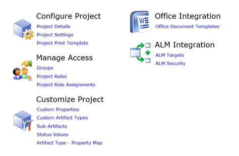 Project Administration