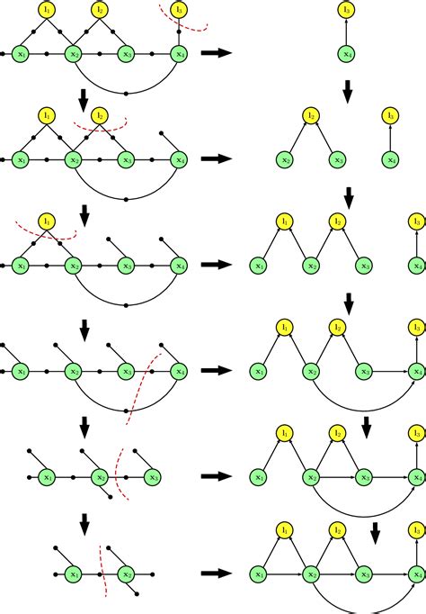 Figure 24 From Efficient Factor Graph Fusion For Multi Robot Mapping