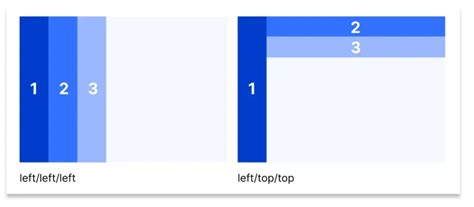 the toolbar redesign improving drupal s ui for site builders and