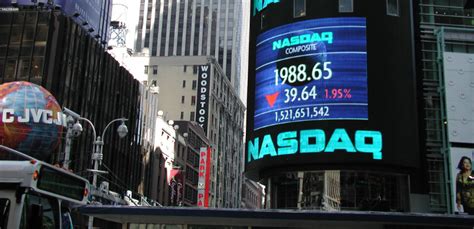 NASDAQ Analysis Index Is At 1 Year High Is It Sustainable Market Pulse