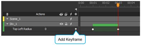 Creating Animation Keyframes Easily With Saola Animate Atomi Systems Inc