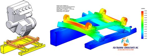 Expert Solidworks Tips Videos And Promotions Authorized Solidworks Reseller In Canada