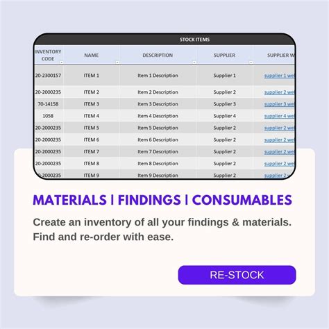 Supplies Stock Inventory Management Excel Google Sheets Spreadsheet Template Order Reminders