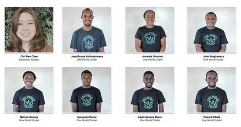 Oneworldcoders Rwanda Africa One World Coders