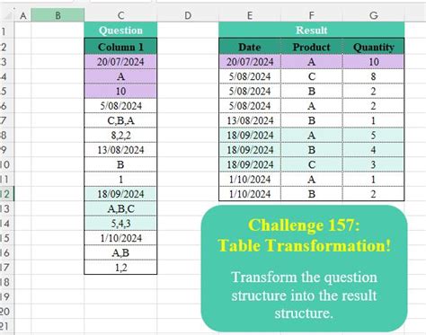 Powerquery Excel Powerquerytips Excelchallenge Powerquerychallenge Excel