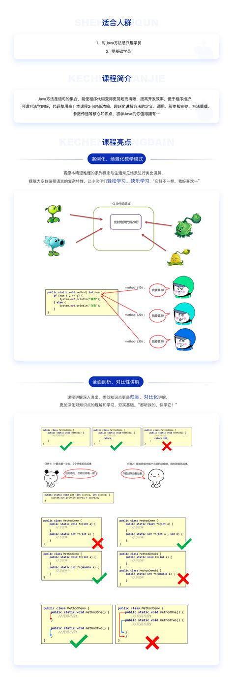 Java方法学的好程序代码复用高详情 Java免费视频课程 博学谷