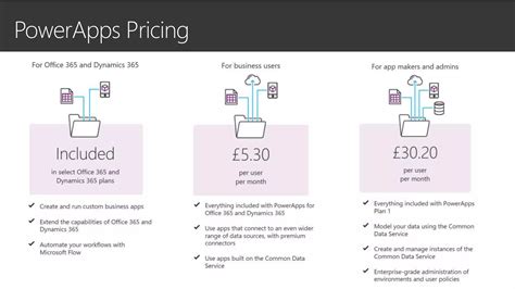 pugdv04 embedding powerapps into a power bi dashboard pptx