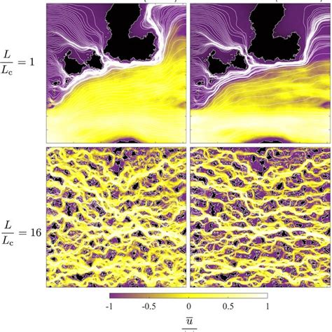 Spatial Distribution In The Fracture Plane Of The Dimensionless Download Scientific Diagram