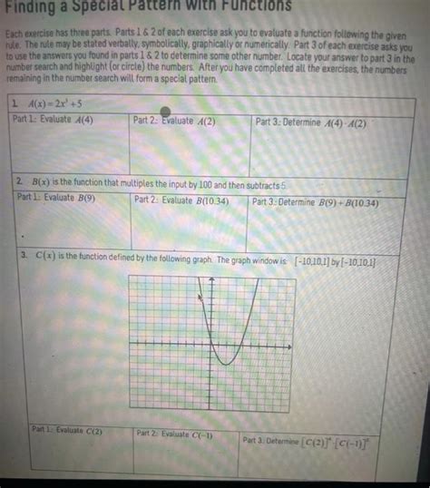 Solved Finding A Special Pattern With Functions Each