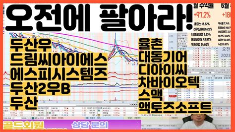 오전에 팔자feat두산우드림씨아이에스에스피시스템즈두산2우b두산율촌대동기어디아이씨차바이오텍스맥액토즈소프트넵튠노을에스와이지니틱스 Youtube