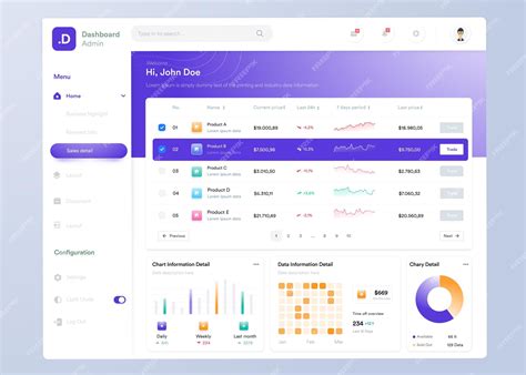 Ui Ux инфографическая панель управления дизайн пользовательского