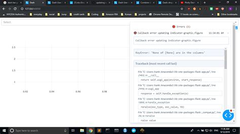 Dash Dropdown Input To Update Bargraph Out Dash Python Plotly