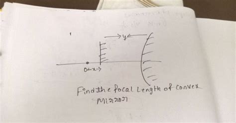 Find The Focal Length Of Convex Mirror Filo