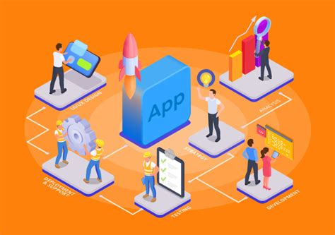 What Is Mobile App Development