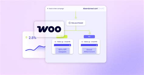 Email Format Guide Best Practices Tips And Examples 2025