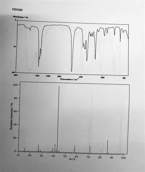 Solved Interpret The Following Spectra And Determine The Final Exact