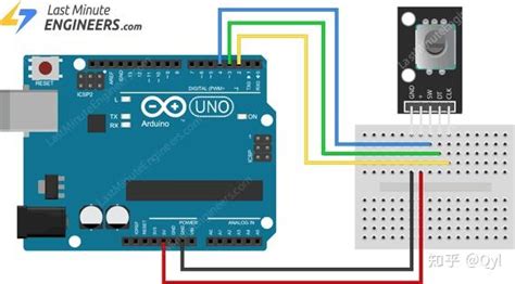 旋转编码器如何工作并与arduino接口 知乎