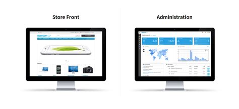 Shopify Vs Magento Vs WooCommerce Vs OpenCart Vs Prestashop Pros And Cons Compared Updated