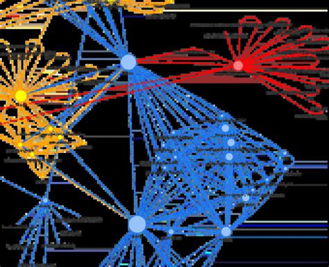 The Most Insightful Stories About Ollama Medium