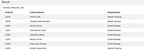 Day 110 Sql Questions Challenge Day 110 Sql Questions Challenge By